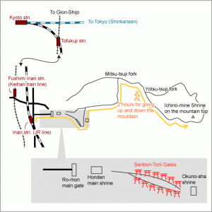 Fushimi Inari Shrine - VisitKansai